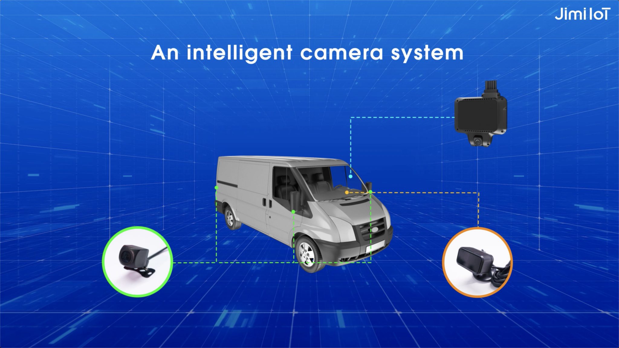 CMOS Image Sensor in the Application of Car DVRs - Concox Shenzhen