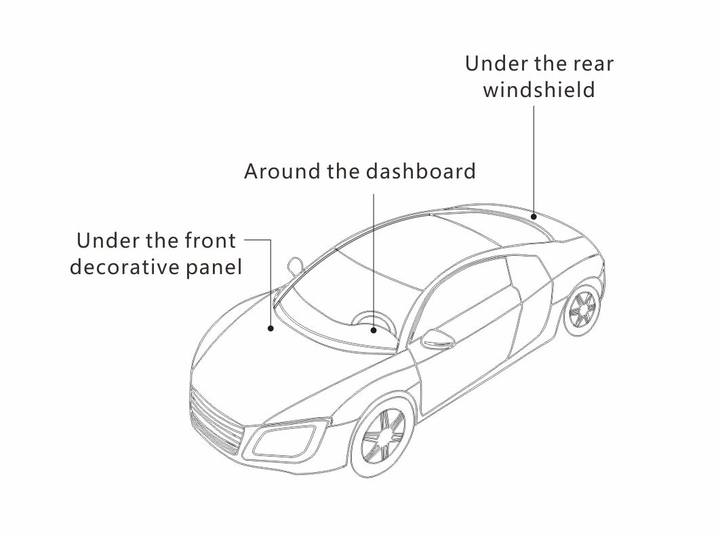 where is a GPS tracking device installed on a car? - Concox